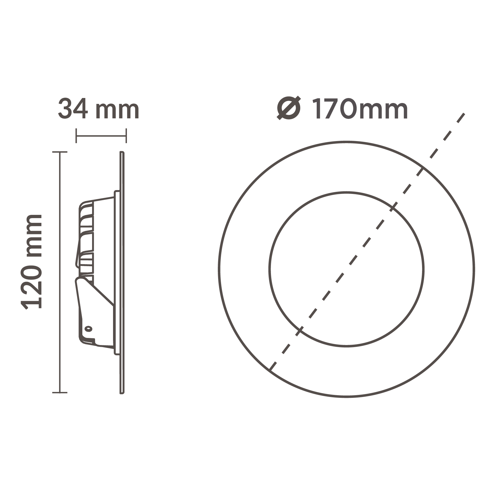 ELED12DF – Megamex